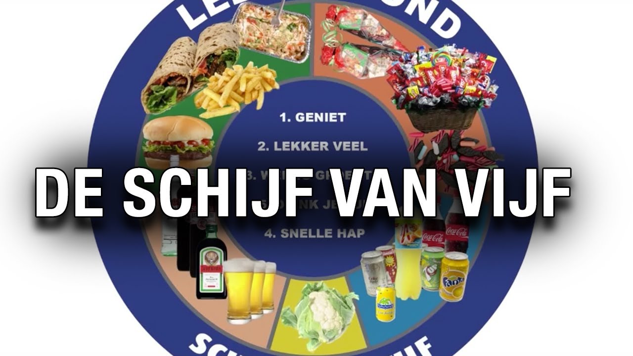 De schijf van vijf - YouTube