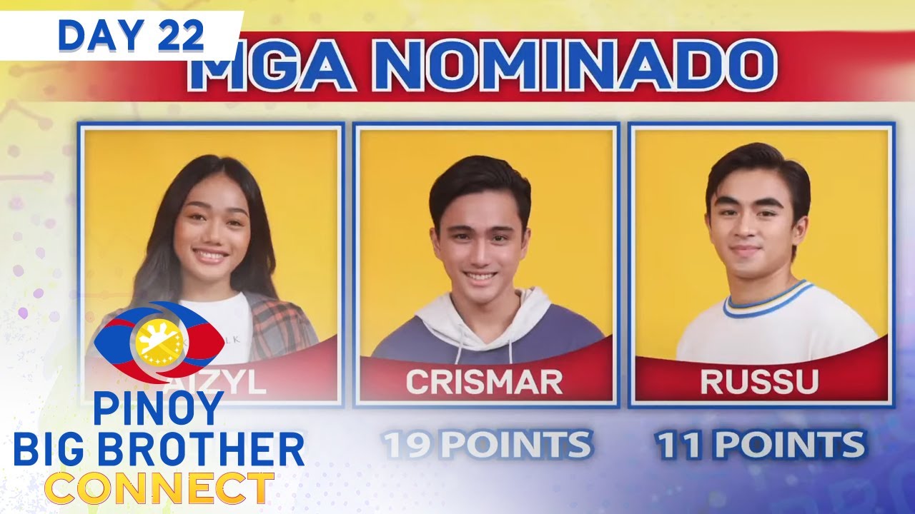 Day 22: Second Nomination Night Official Tally Of Votes | PBB Connect ...