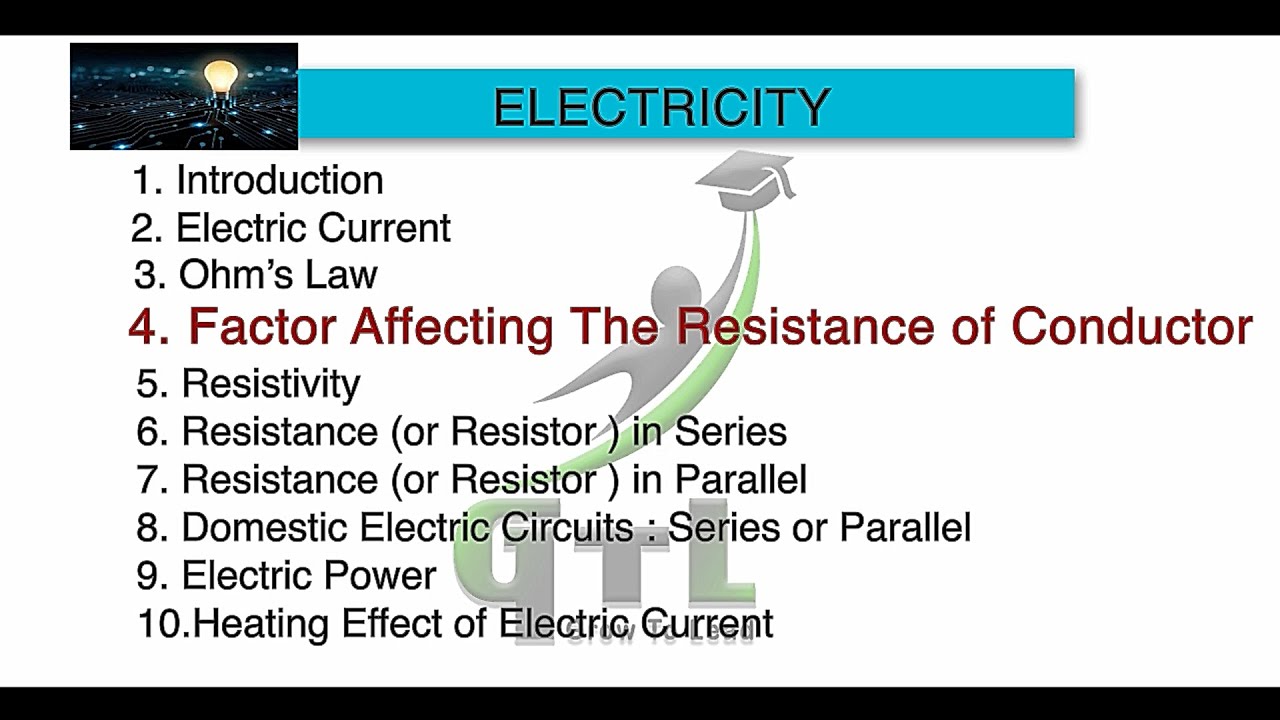 Factor Affecting the Resistance of Conductor-Electricity | Class 10th ...