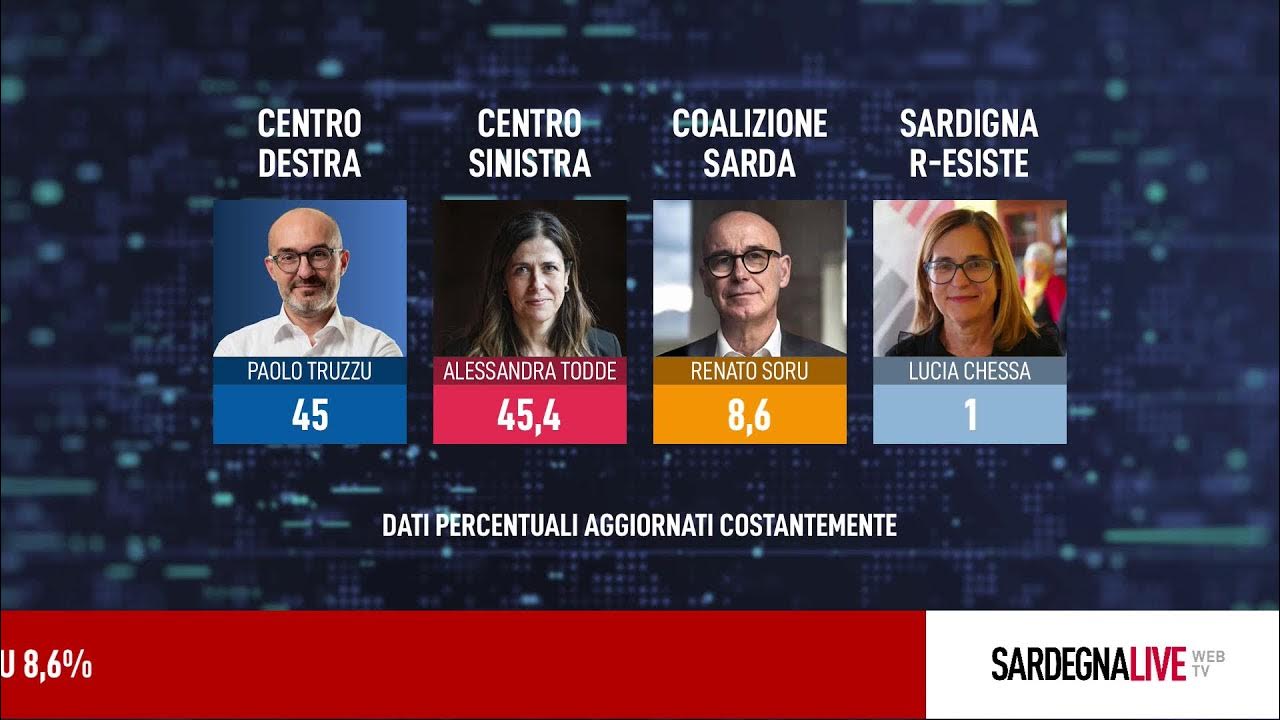 I risultati delle elezioni. In diretta lo spoglio - YouTube