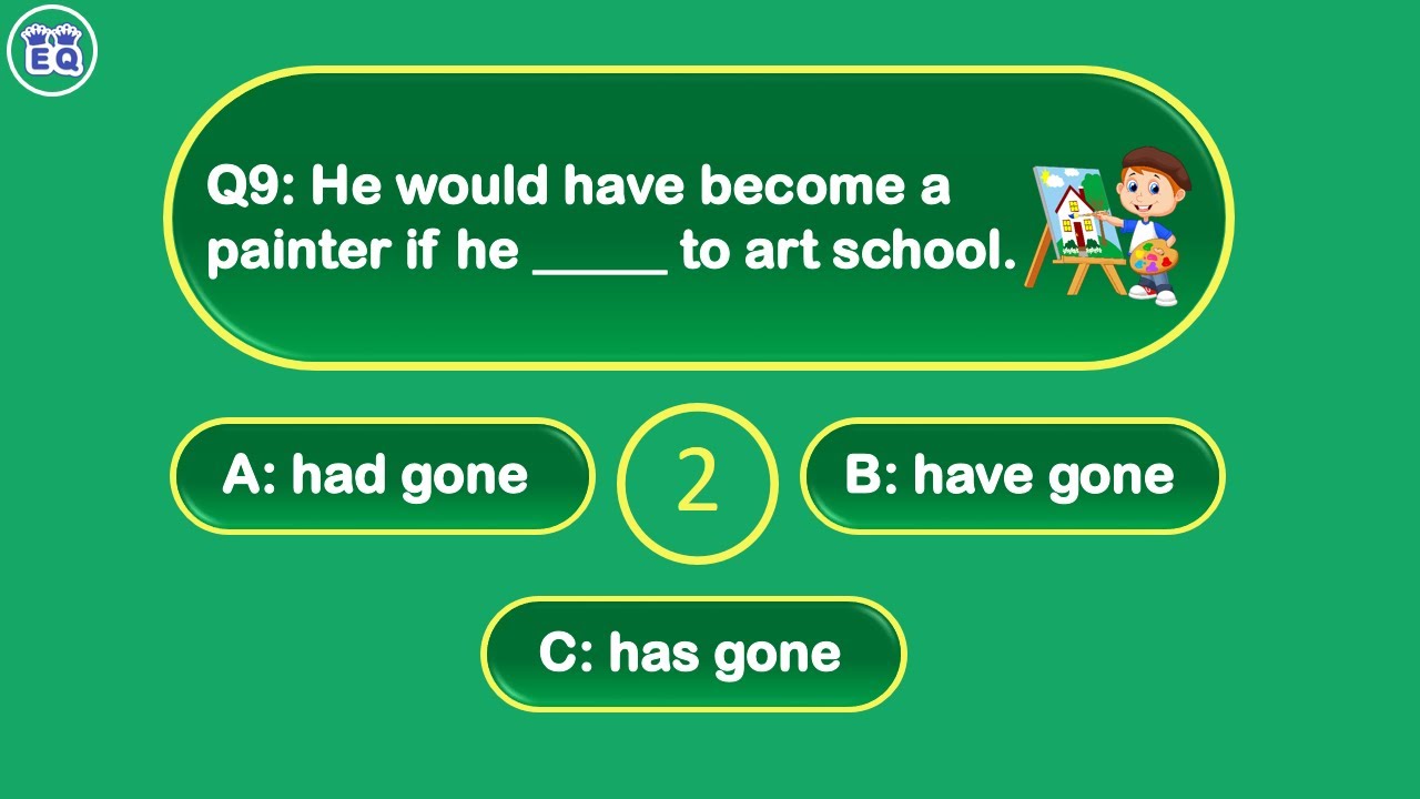 Third Conditional | Grammar Quiz | English Tests and Quizzes - YouTube