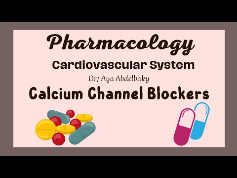 Calcium Channel Blockers CCBs - YouTube