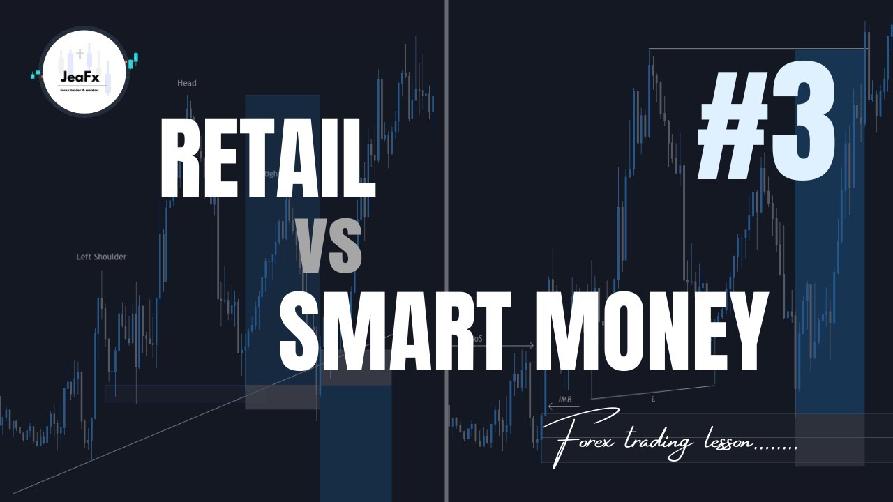 Advanced Charting: How To Find Winning Trades | Retail v Smart Money #3 ...