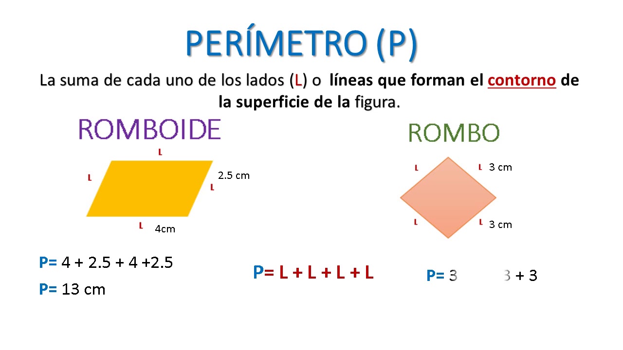 PERÍMETROS Y ÁREAS DEL ROMBO Y ROMBOIDE - YouTube