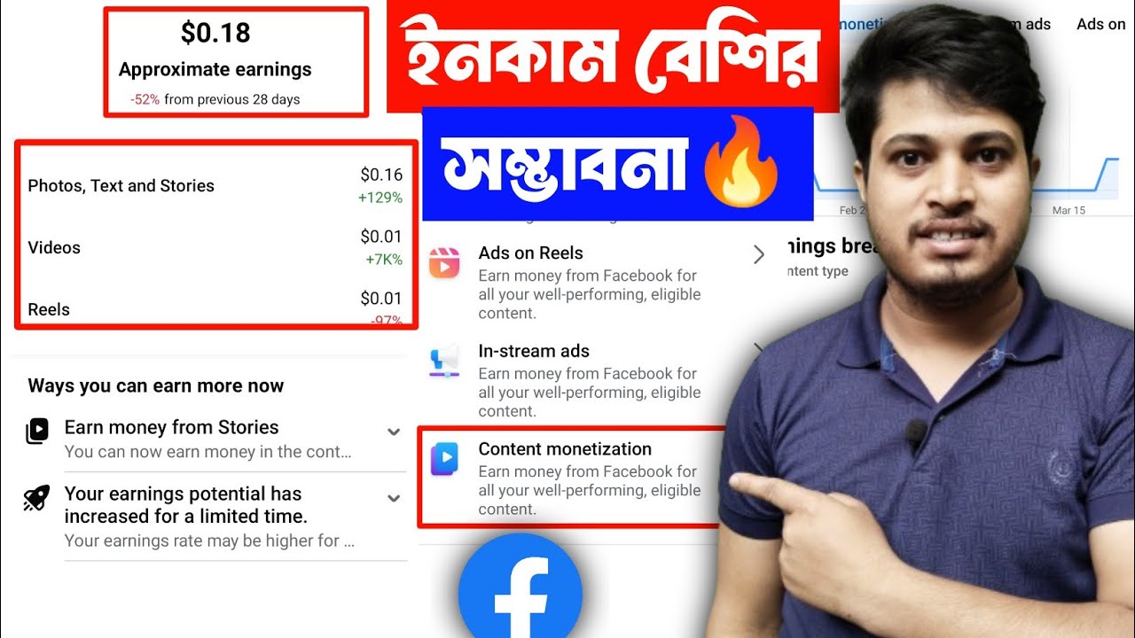 🤑 Facebook Earnings বাড়ার সম্ভাবনা | Facebook Earning Down Problem | Facebook Earnings Problem ...