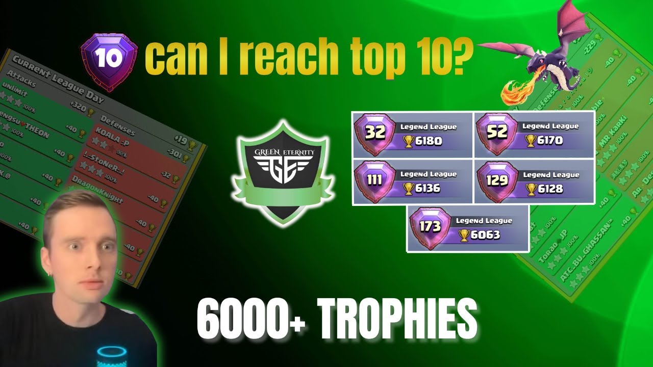 Another Calm Annihilation | Lo-fi Legend League | Clash of Clans - YouTube