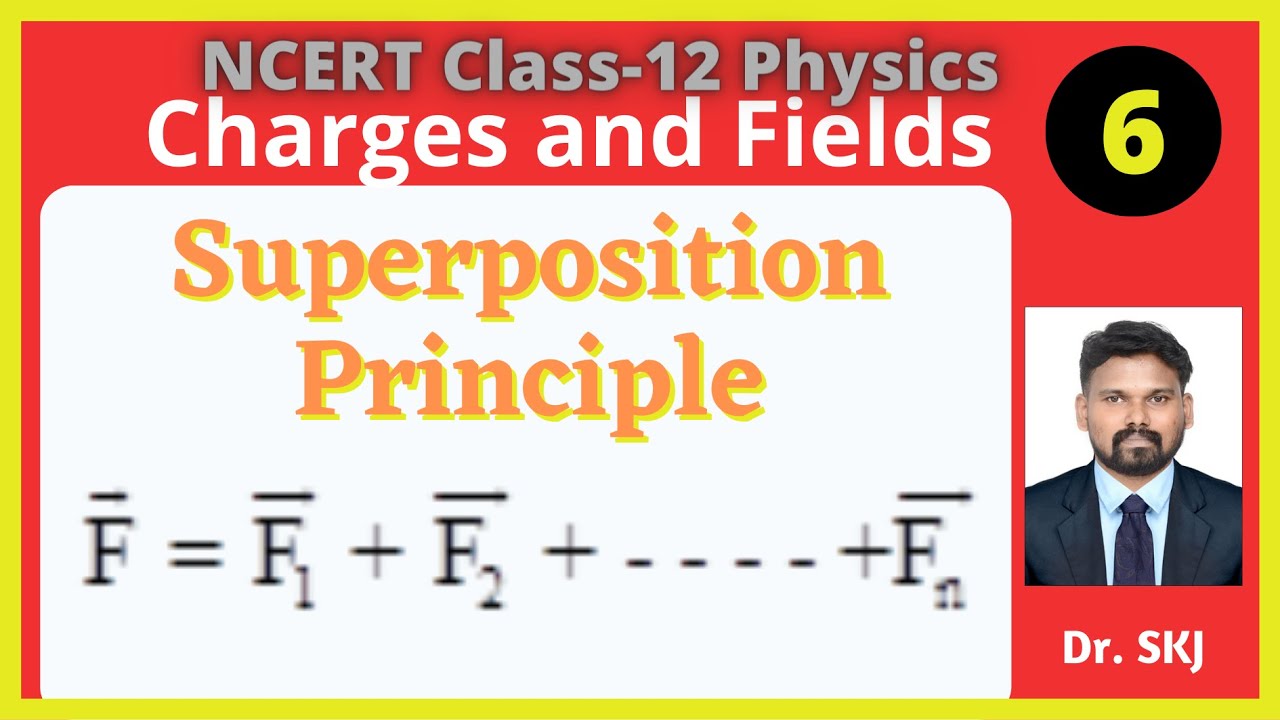 Superposition Principle of charges. - YouTube