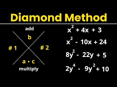 How to Factor Polynomials Using | The Diamond Method | Factor by ...