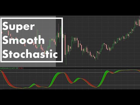 Super Smooth Stochastic Indicator for ThinkorSwim - YouTube