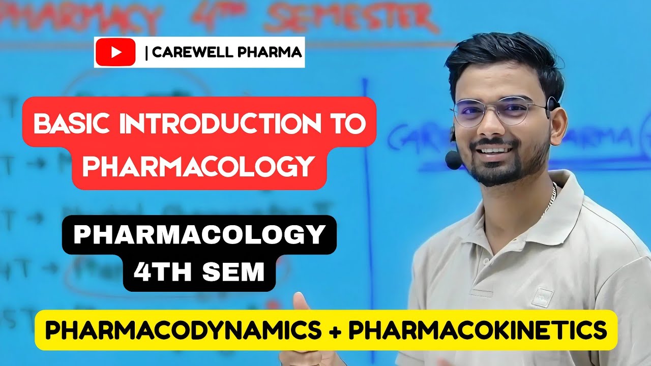 Basic Introduction to Pharmacology | Pharmacodynamics ...