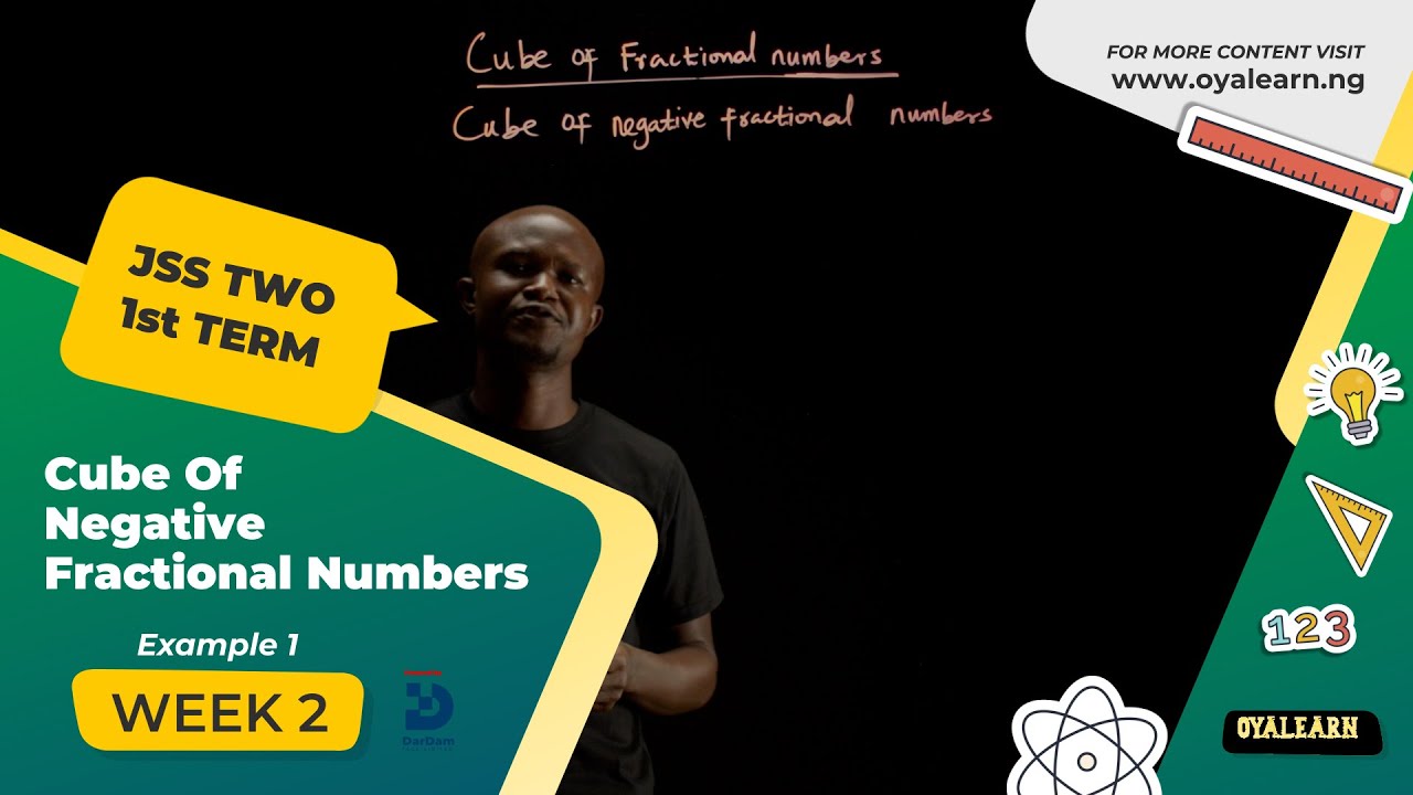 JSS2 | Mathematics | Integers | Cubes of fractional numbers | Negative ...