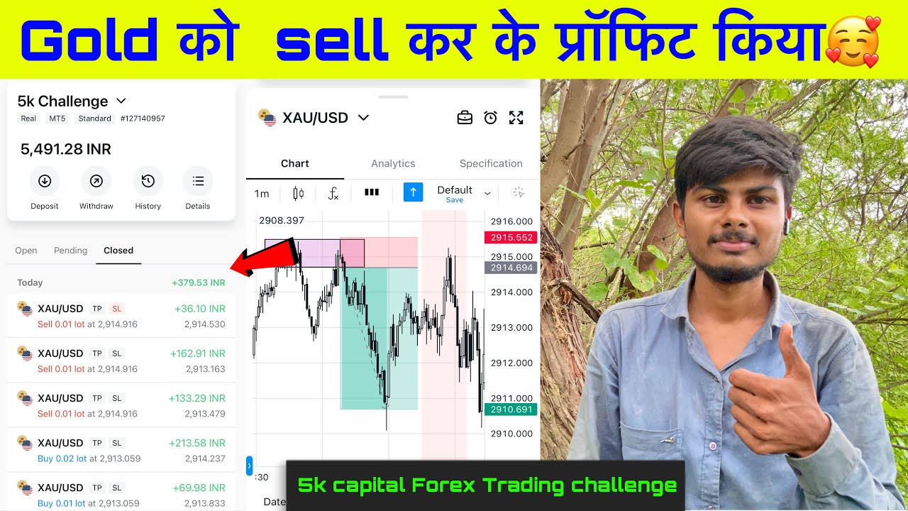 Live Forex Trading-5k capital|XAUUSD|Forex trading for beginners|Forex ...