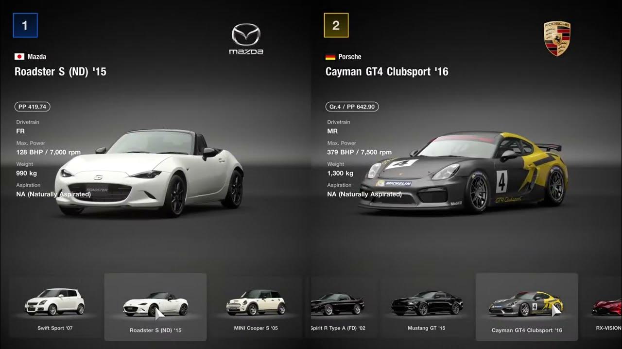 GRAN TURISMO 7 Ultimate 2 Player Split Screen with Motion Controllers with Logitech g293 - YouTube