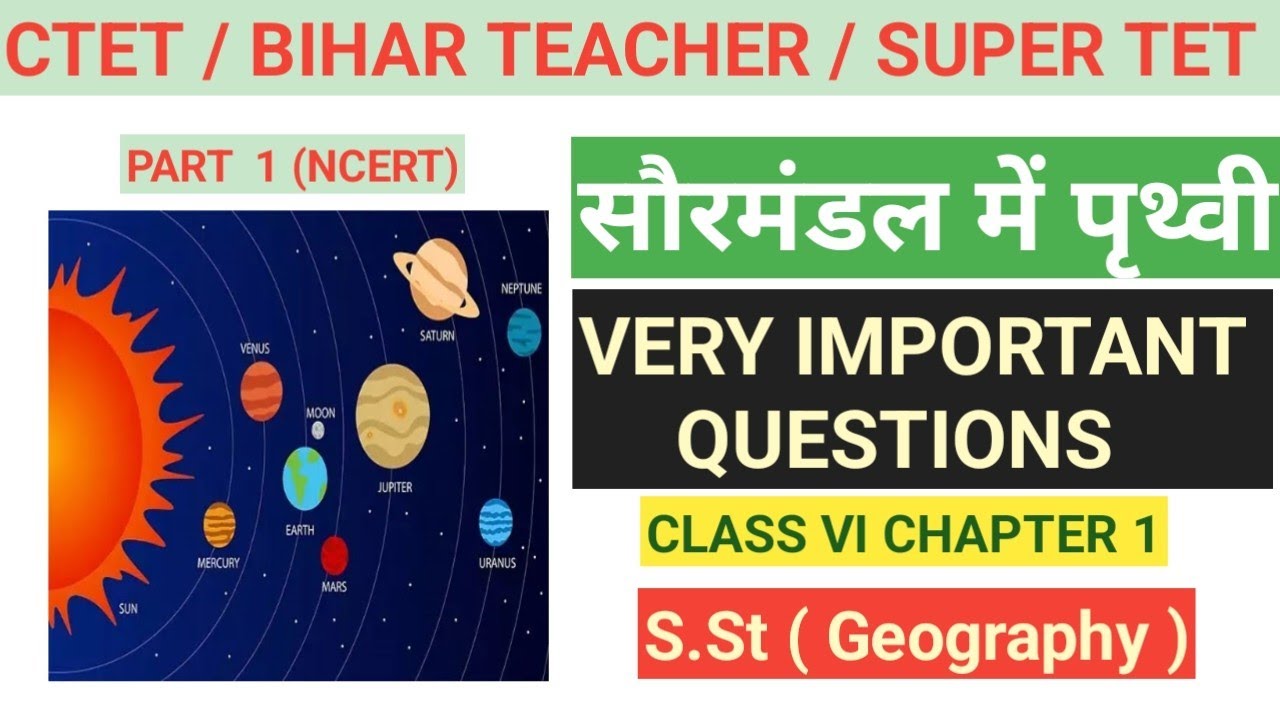 The Earth in the Solar System Full Chapter Class 6 Geography | NCERT ...