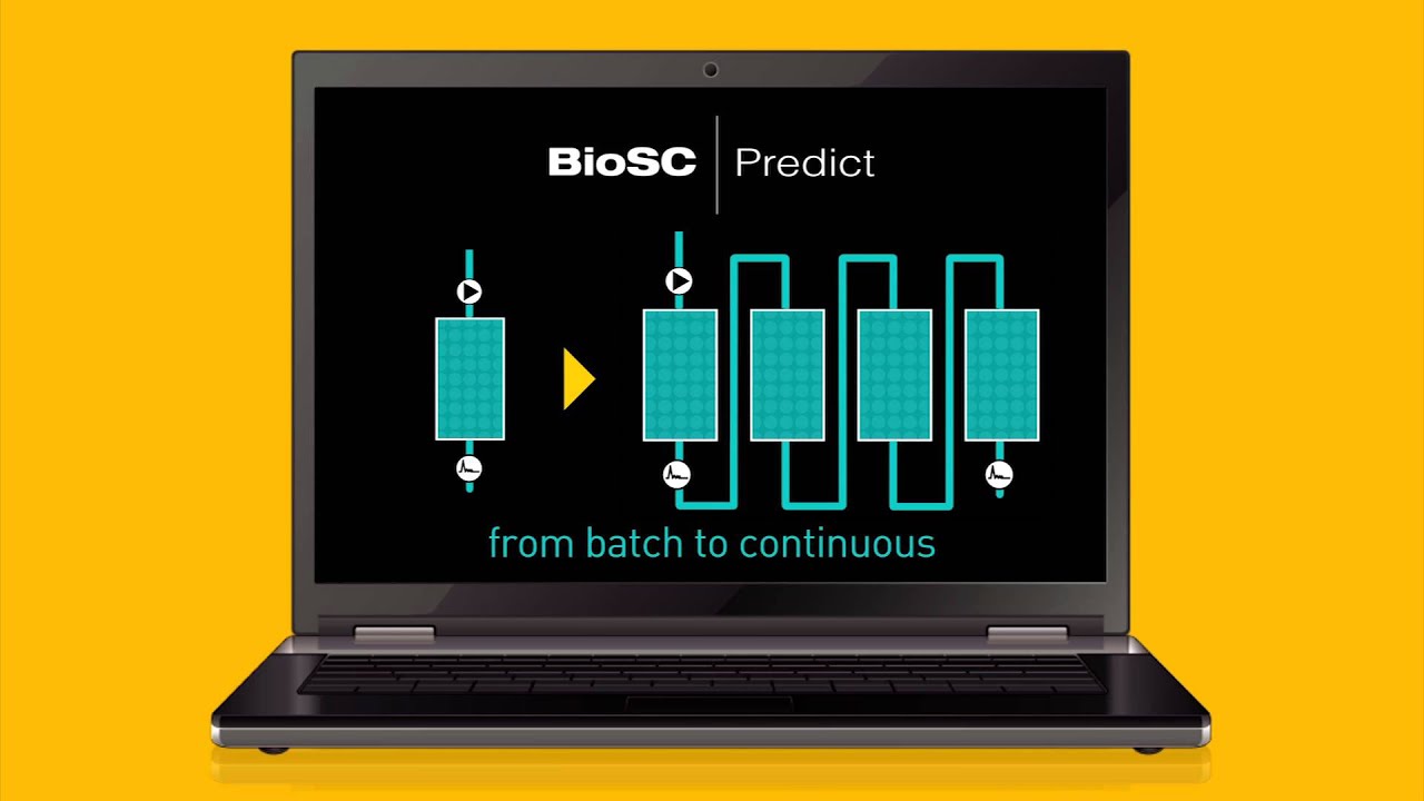 Novasep BioSC(R) Lab Video - YouTube