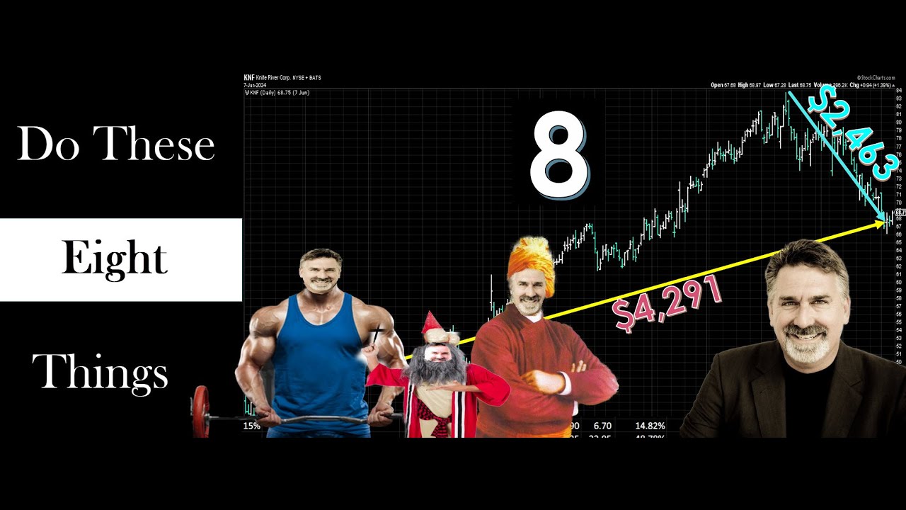 Solve Your Trading Problems With These Eight Things: Dave Landry's The ...