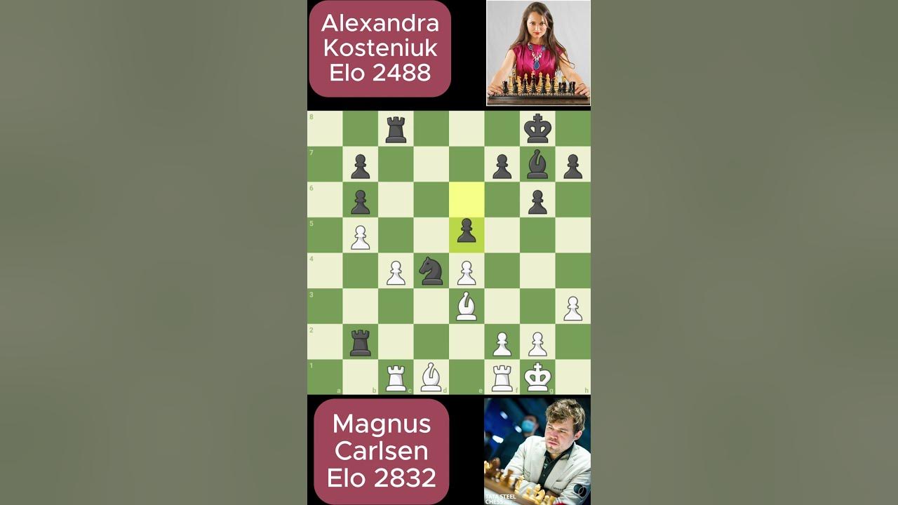 Magnus Carlsen ultrabullet chess b7 - YouTube