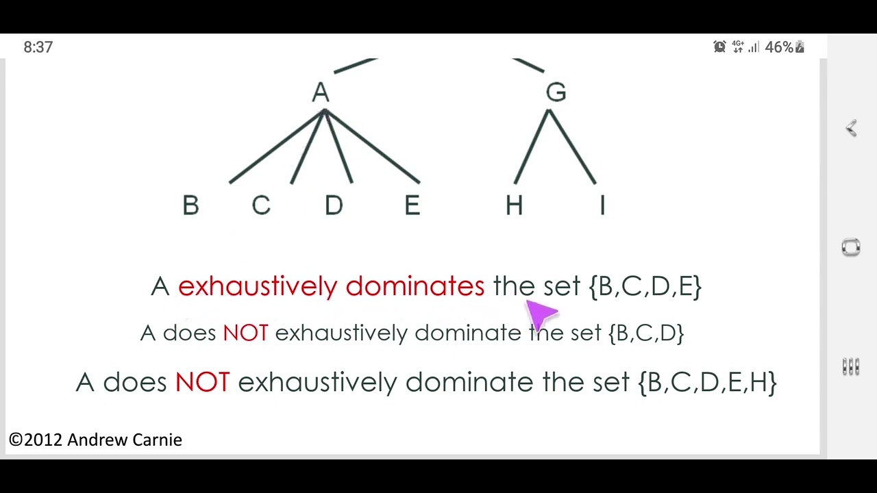 #Syntax# Structural Relations/Ch.4 - YouTube