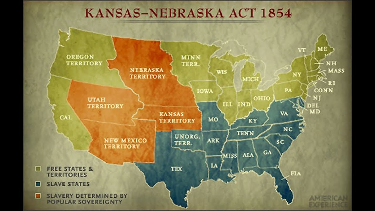 Kansas–Nebraska Act - YouTube