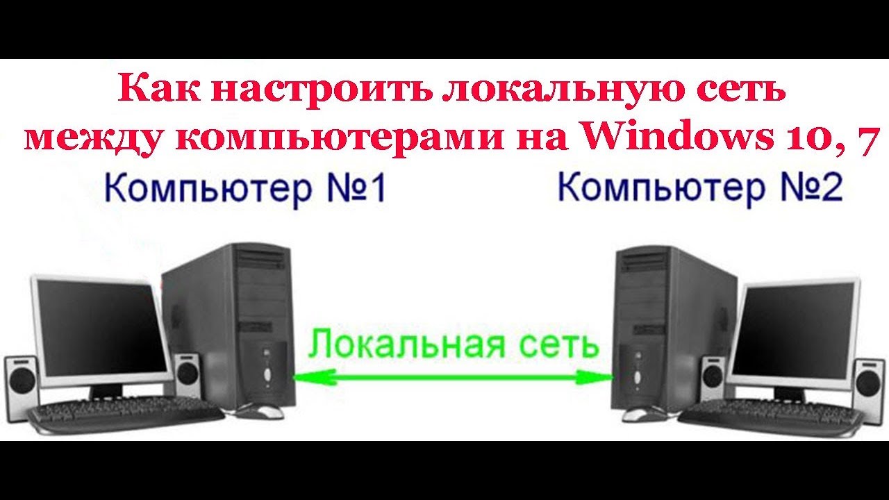 Как настроить локальную сеть между компьютерами на Windows 10, 7 ...