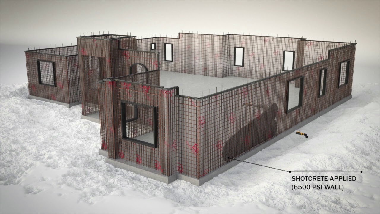 Bond Building System Animation - YouTube