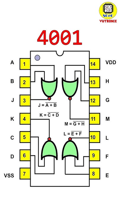 [SGeC] 4001 CMOS Logic IC | Quad 2-input NOR gate - YouTube