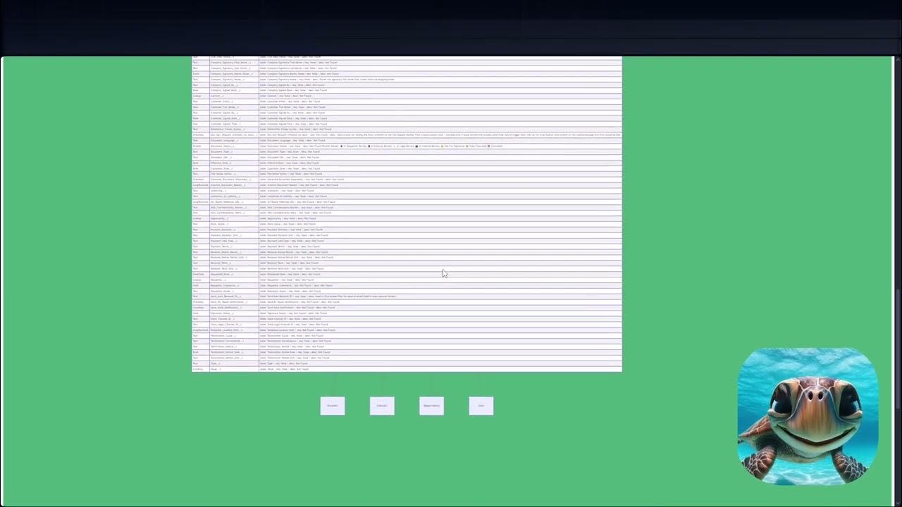 2025 02 05 Salesforce Object XML File Processing with ERD Creation - YouTube