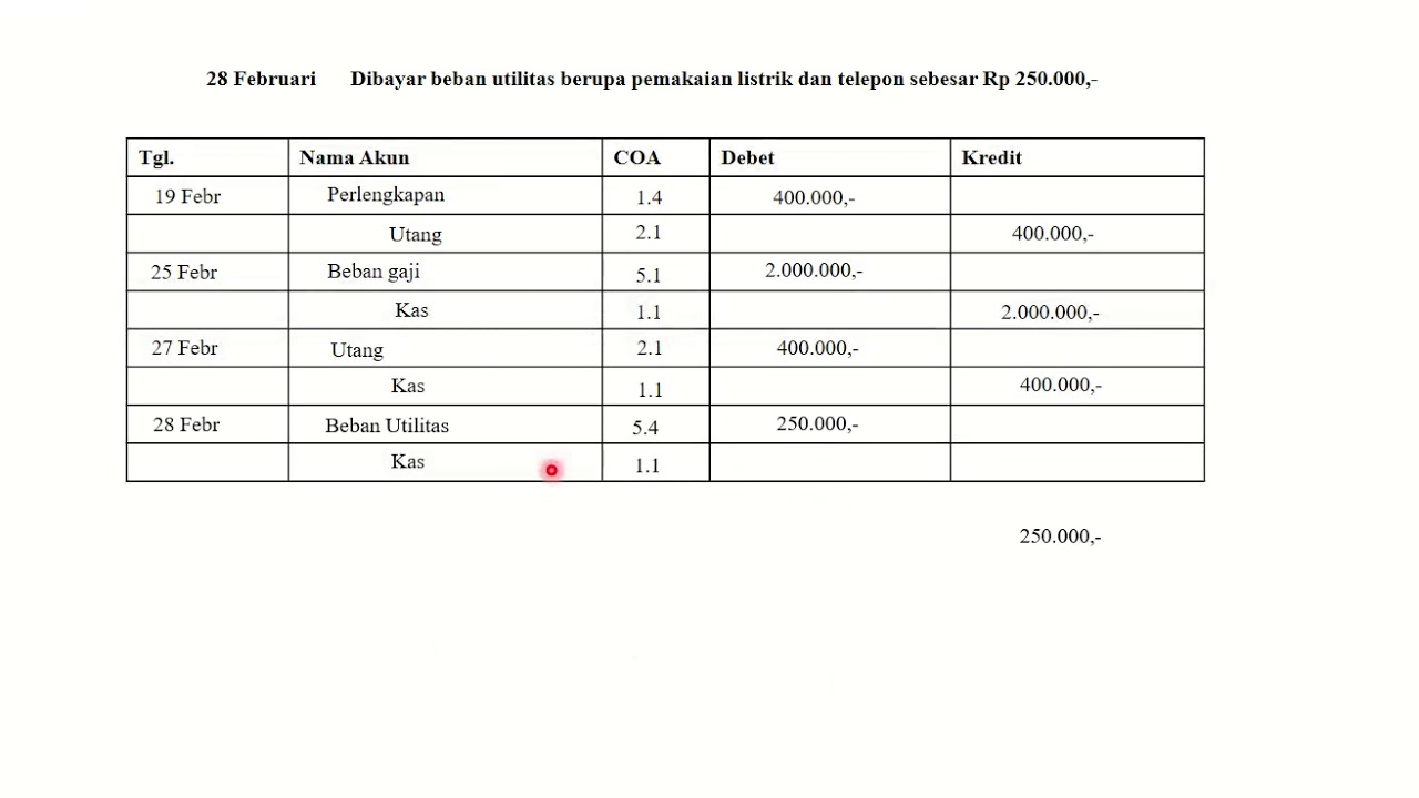 contoh-membuat-ayat-jurnal-hingga-neraca-saldo-dalam-akuntansi-youtube