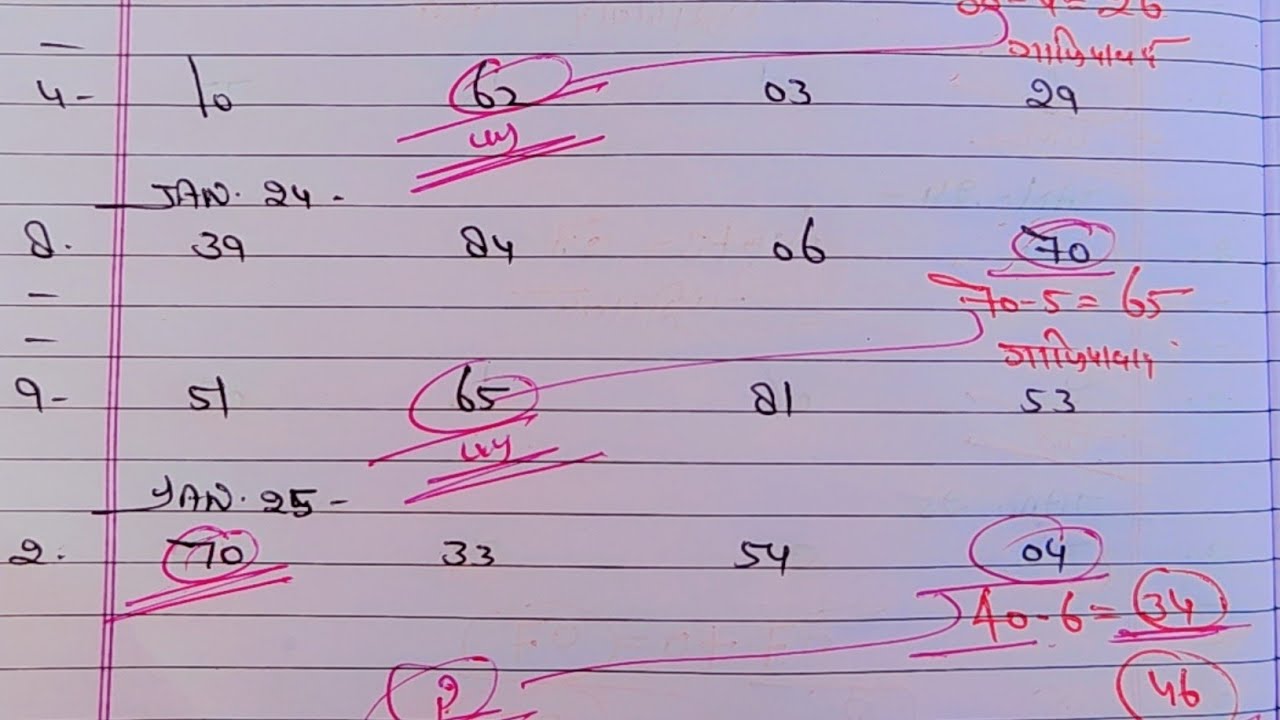 January 3, 2025 - YouTube