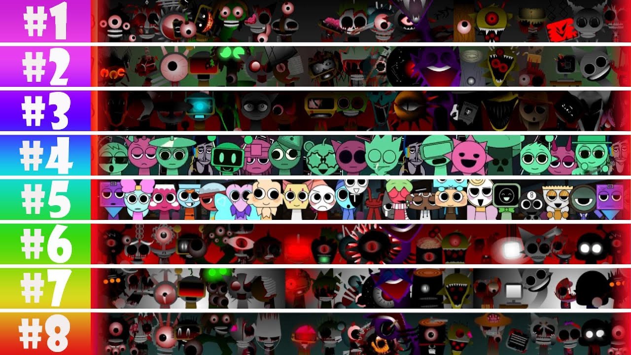 GUESS Ultimate Sprunki Tier List of phases /// FROM phase 1 to Phase 14 ...