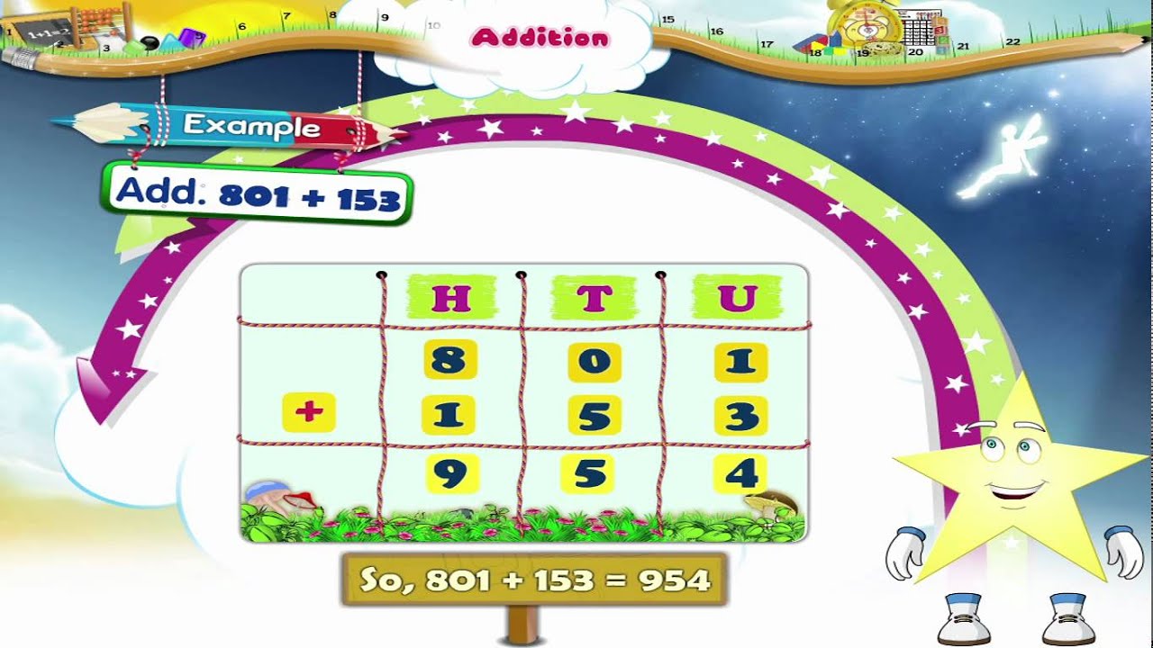 Learn Grade 3 - Maths - Single Digit Number To a Three Digit Number ...