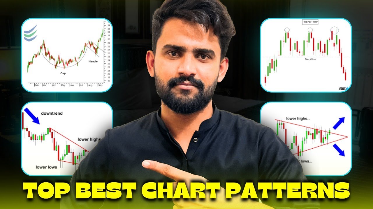 Chart Patterns Crash Course for Beginners 2024 - YouTube