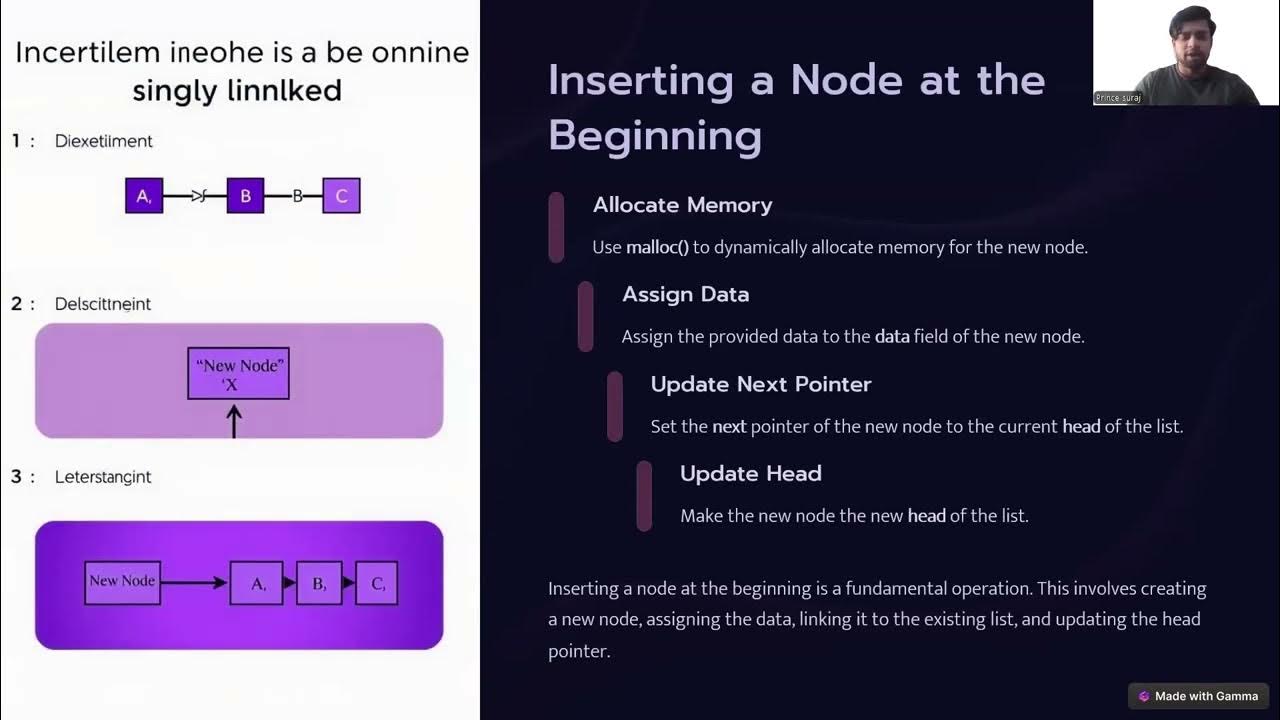 Single Linked List in C program - YouTube