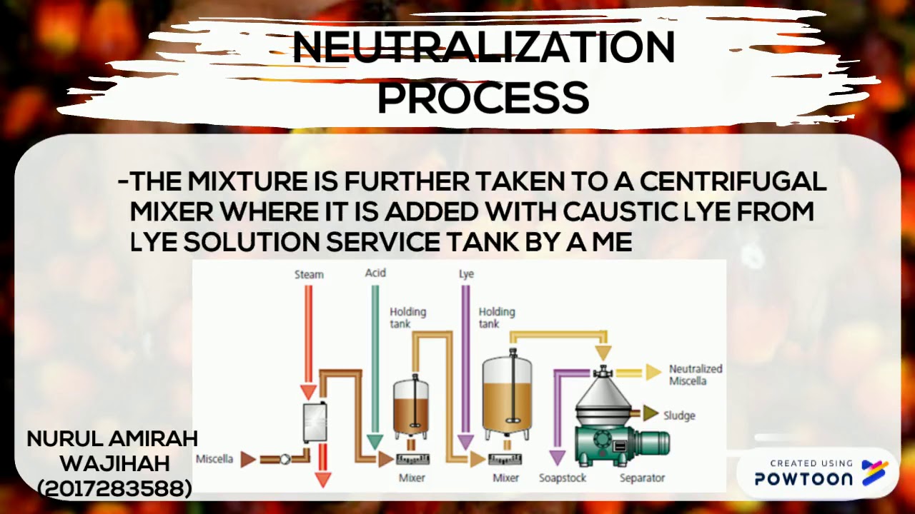 Chemical refining - YouTube