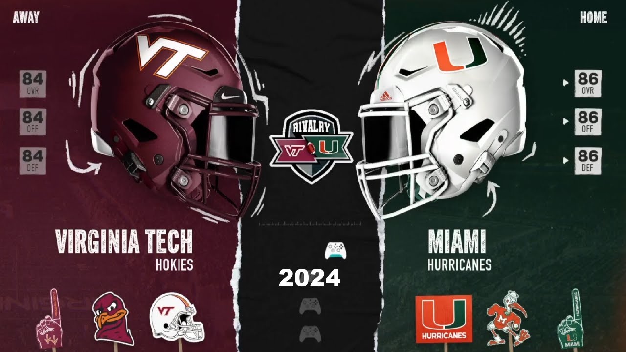 Dynasty CFB 25 Virginia Tech Vs Miami Simulation 2024 Year 1 - YouTube