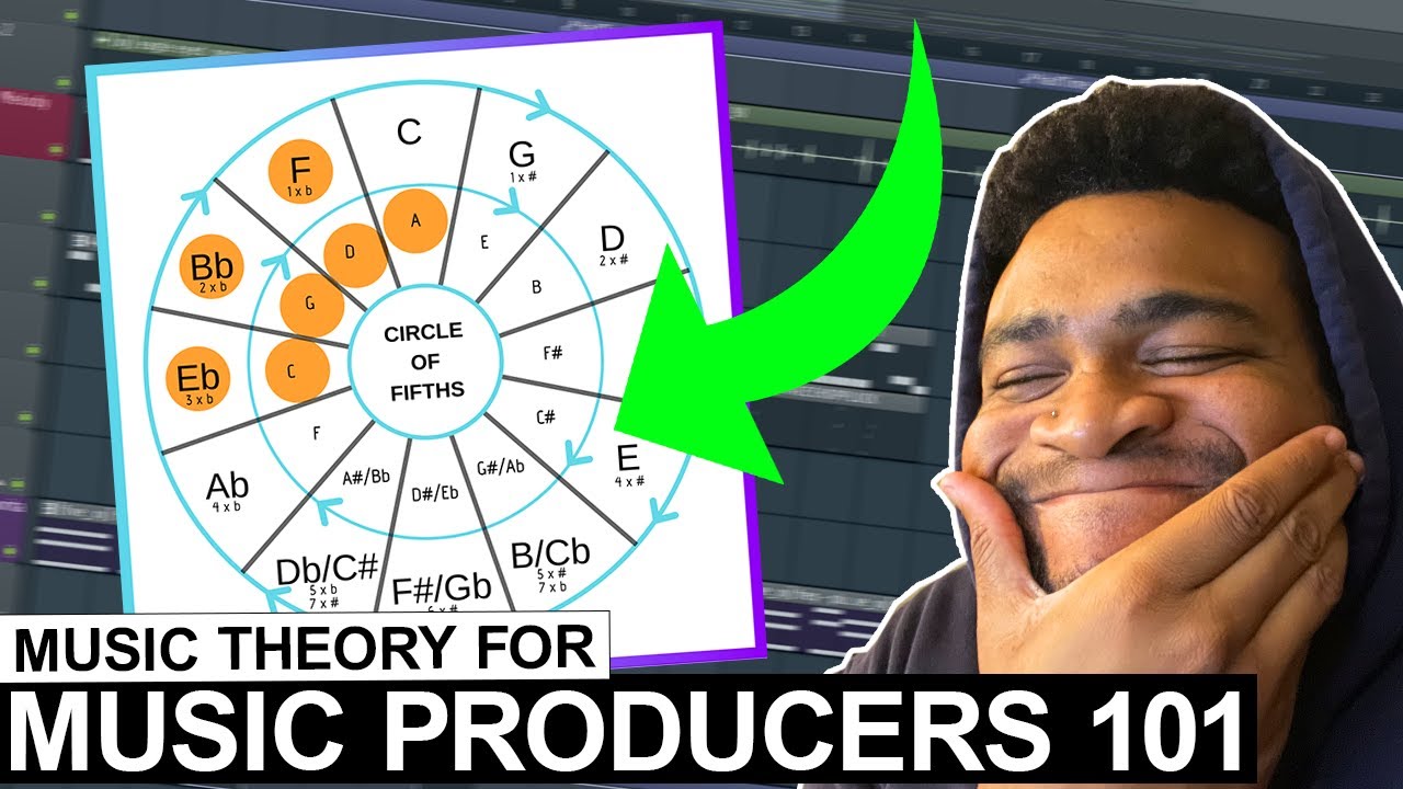 Music Theory For Music Producers 101 | Learn These 4 Principles - YouTube