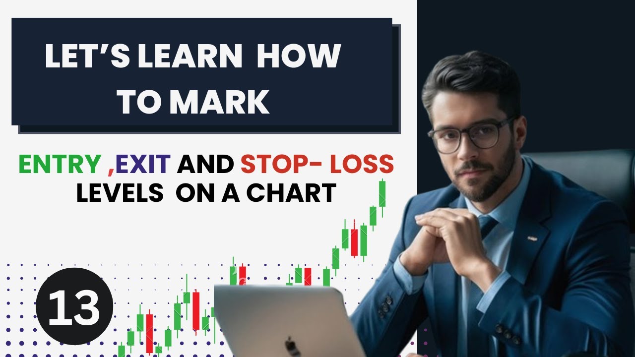 Let's learn how to mark entry, exit, and stop-loss levels on a chart ...