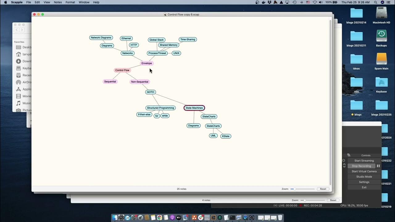 Control Flow - YouTube