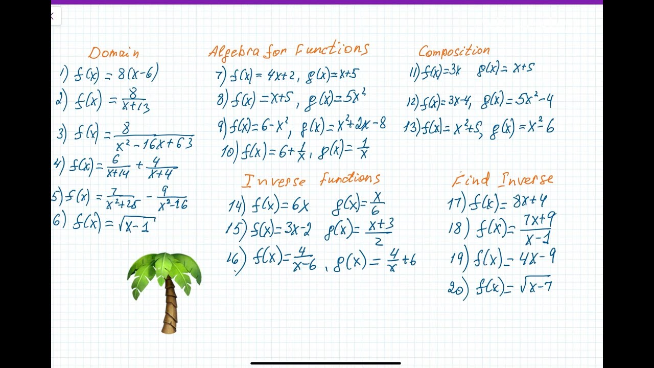 College Algebra_H: Ch.2.6 & 2.7:Domain,Algebra on Functions ...