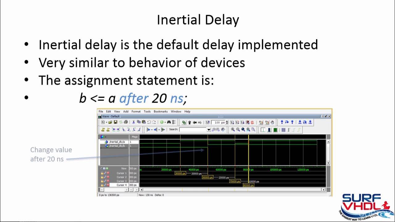 004 09 VHDL Delay Modeling in vhdl verilog fpga - YouTube