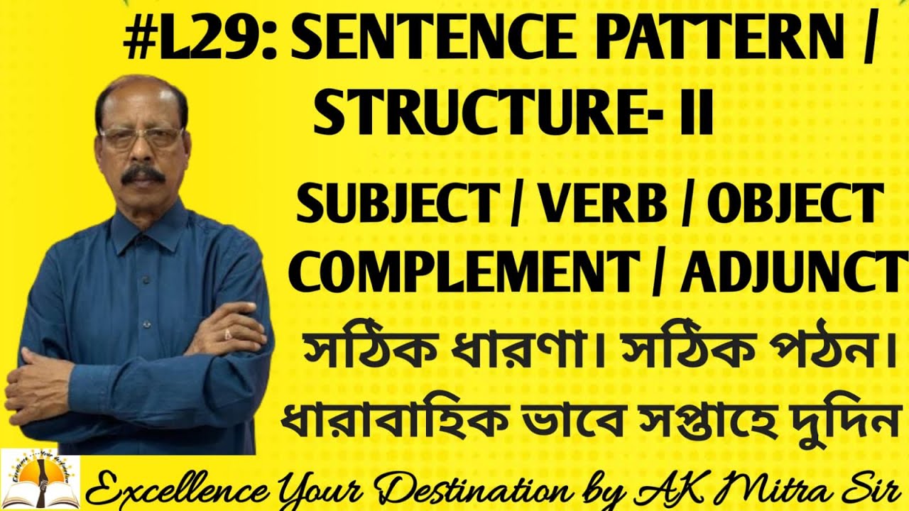 Sentence Structure Pt 2 || Sentence Pattern With Components: Sub/ Verb ...