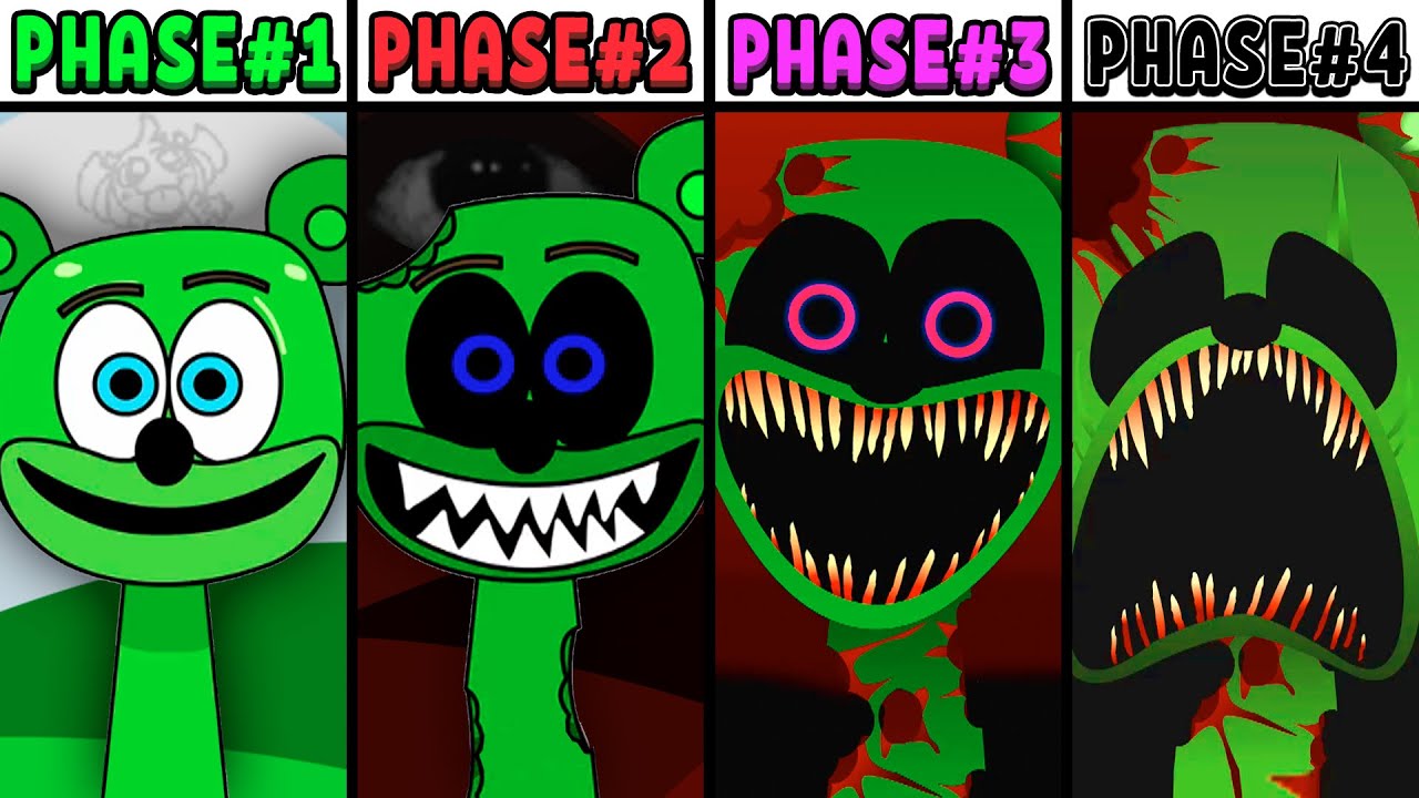 All Phases in New Incredibox Sprunki Oc of Gummy Bear: From Phase 1 to ...