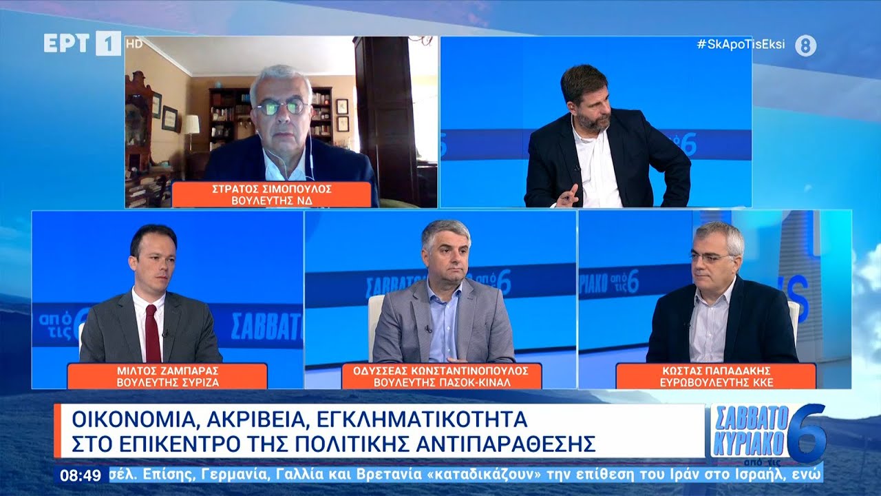 Κ. Παπαδάκης: Άμεση απεμπλοκή από τους ιμπεριαλιστικούς πολέμους, να ...