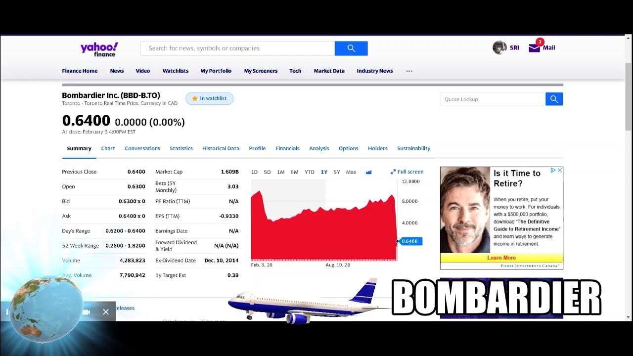 Bombardier Stock BBD.B. How to make money buying & selling stocks. Help people make money ...