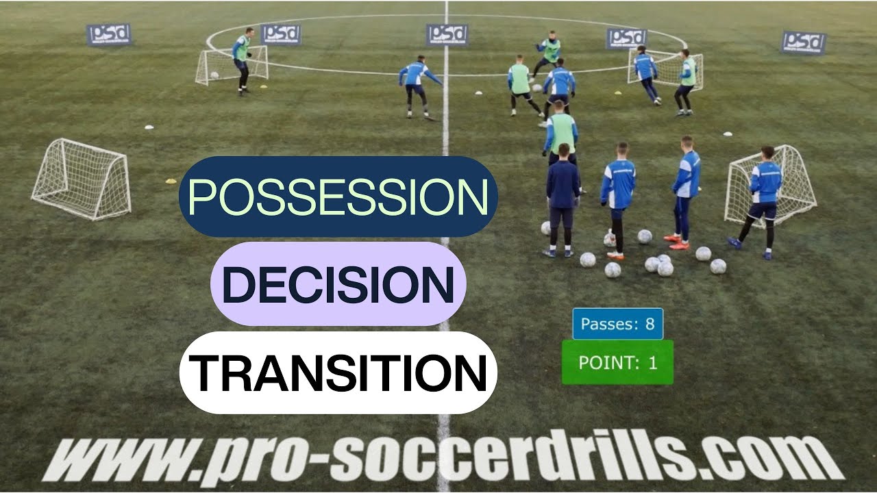 5v3 Rondo with Attacking and Defensive Transitions - YouTube