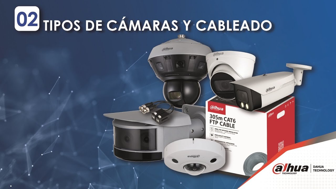Curso de CCTV – 02 Tipos de Cámaras, Cableado y Accesorios - YouTube