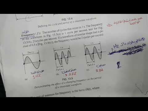الاسس الكهربائية Sinusoidal Alternating Waveforms موضوع Frequency - YouTube