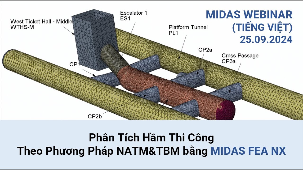 Phân Tích Hầm Thi Công Theo Phương Pháp NATM & TBM - YouTube