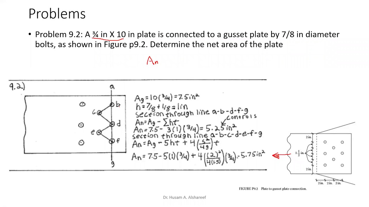 Problem 9 2 on net area of a plate - YouTube