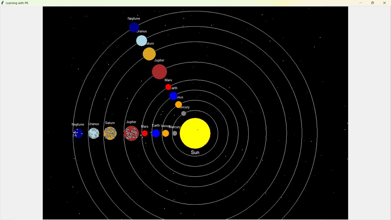 How I make my animations using python~matplotlib universe in python ... How I make my animations using python~matplotlib universe in python ...
